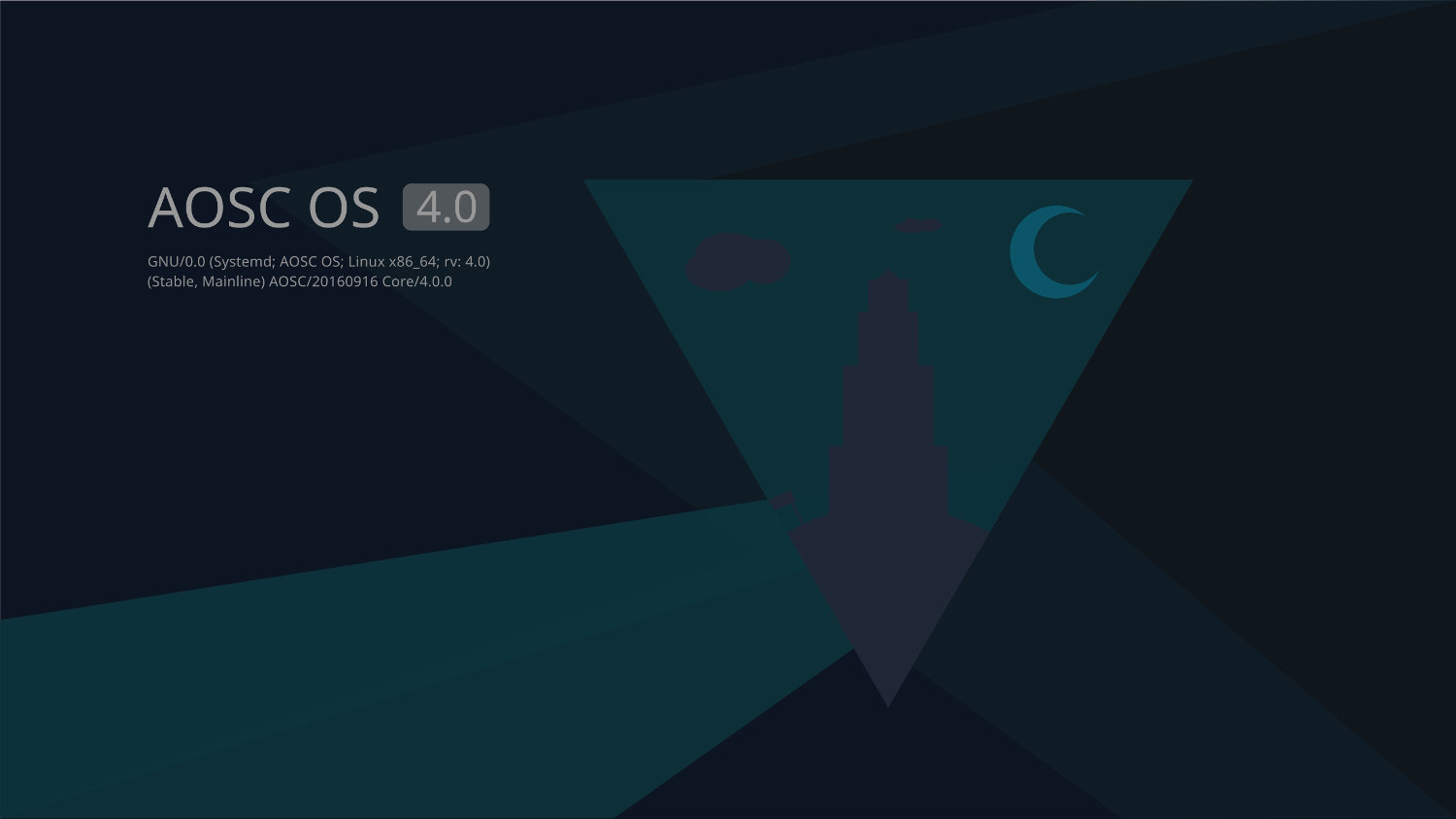 AOSC OS's Default Wallpapers | 安同开源社区 (AOSC)