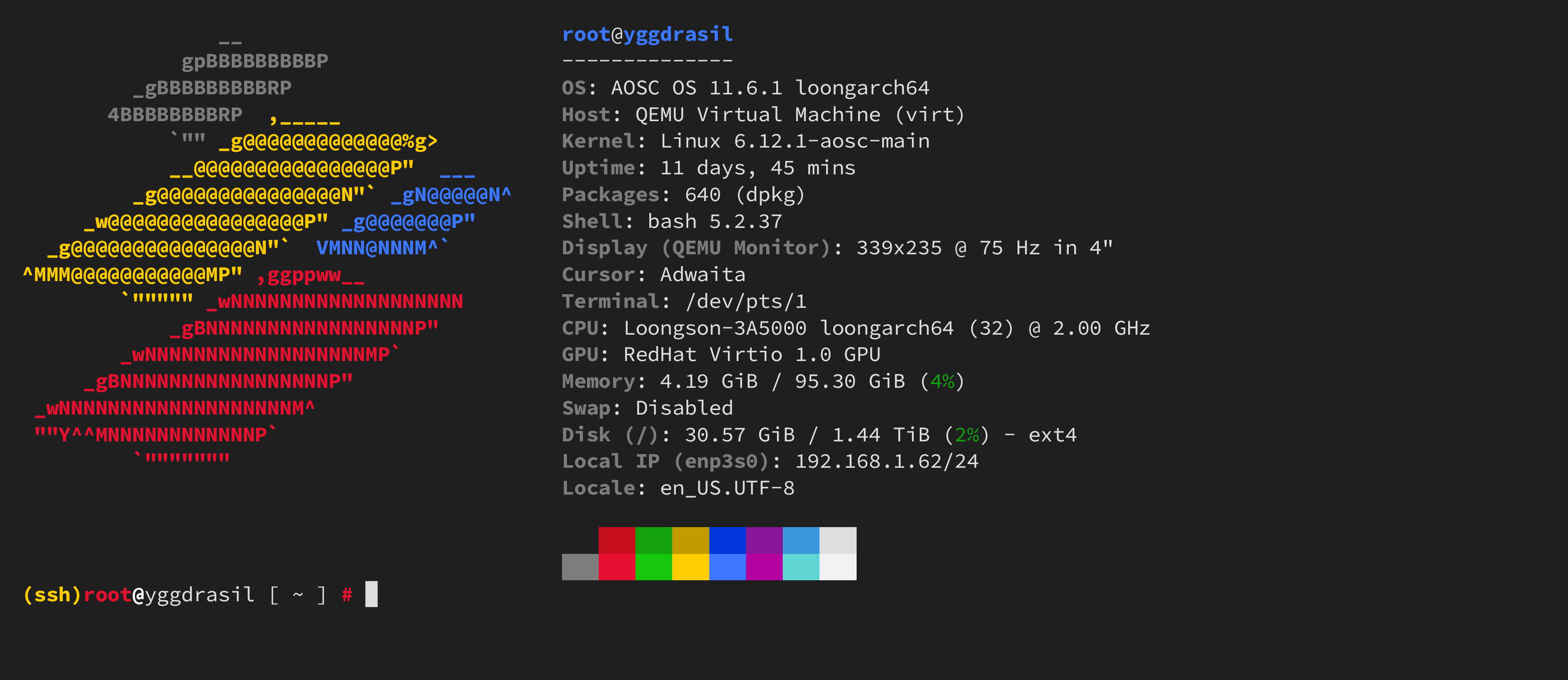 龙芯 3C6000 构建服务器（虚拟机）上线！ | 安同开源社区 (AOSC)